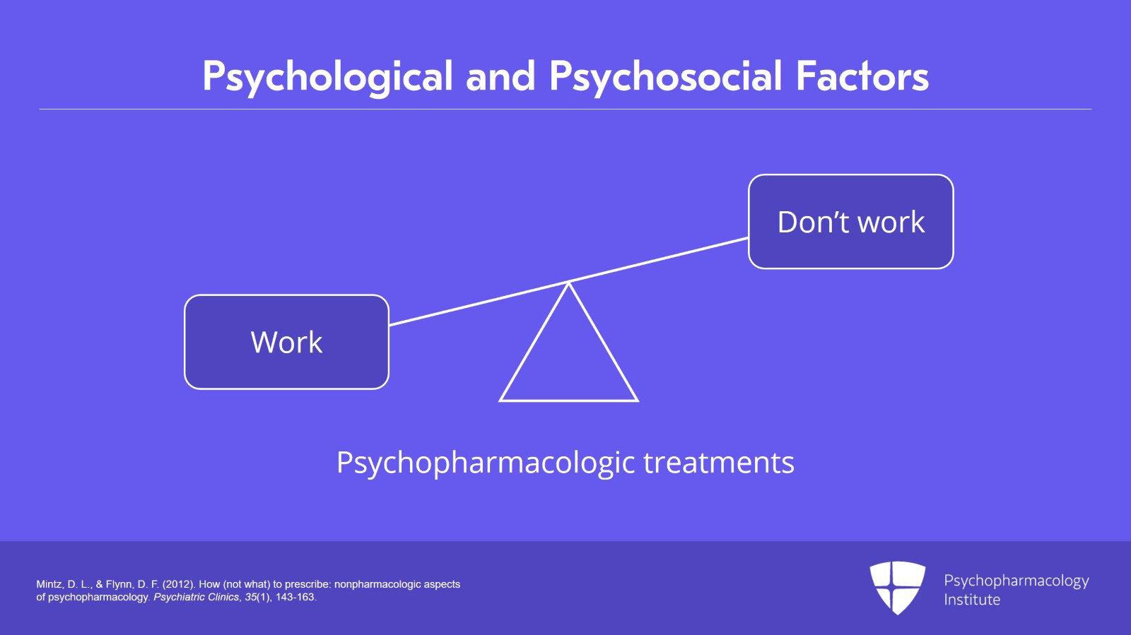 An Introduction to Psychodynamic Psychopharmacology ...